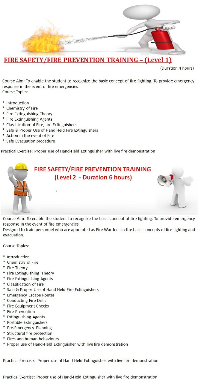 Basic Fire Fighting Training Topics - Infoupdate.org